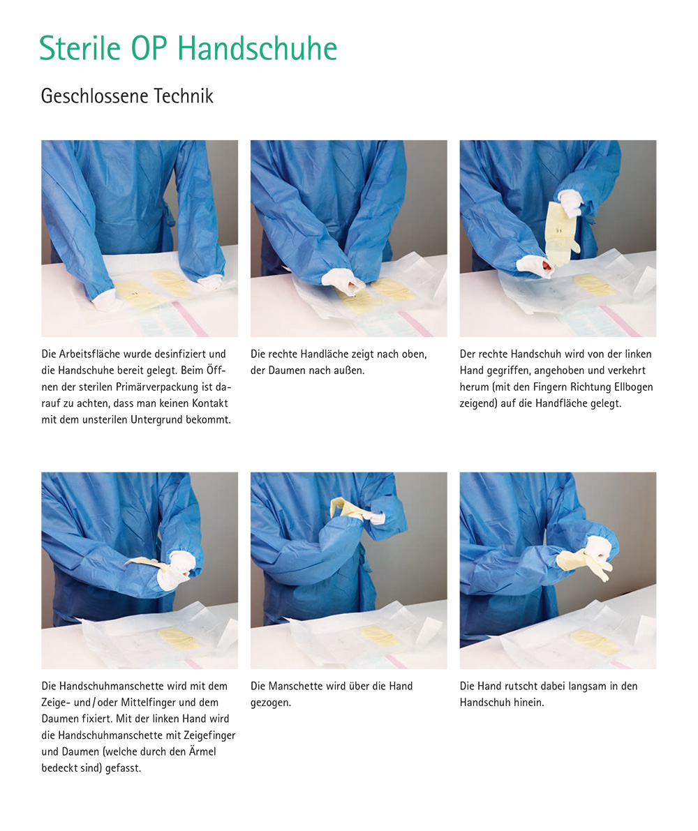 Prävention postoperativer Wundinfektionen