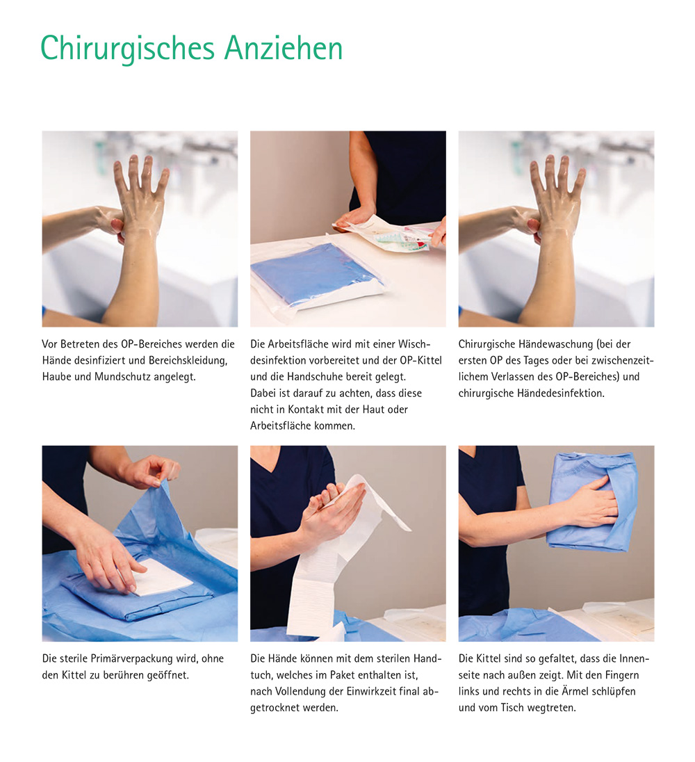 Prävention postoperativer Wundinfektionen